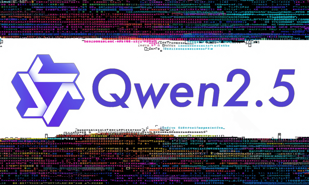 Qwen Chat là gì? Hướng dẫn sử dụng chatbot AI "Made in Alibaba"