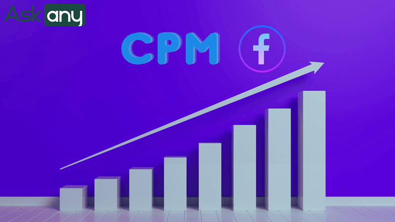Bí quyết tối ưu CPM tiết kiệm chi phí quảng cáo Facebook